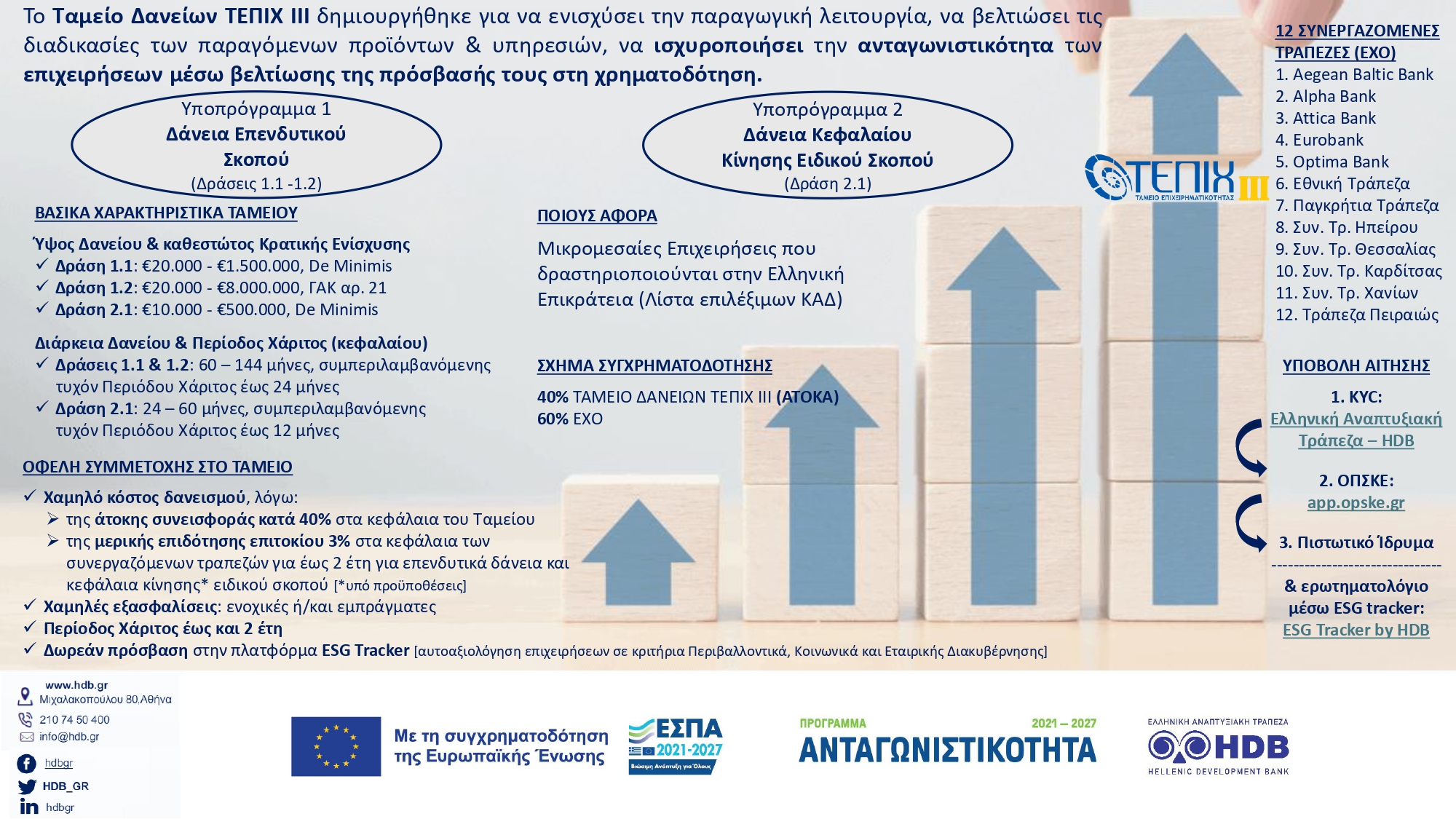 ΤΕΠΙΧ ΙΙΙ Ταμείο Δανείων